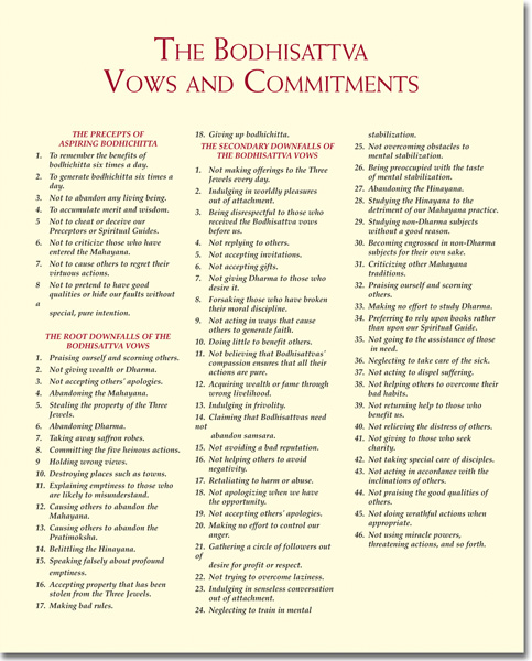 Wisdom Print - The Bodhisattva Vows and Commitments